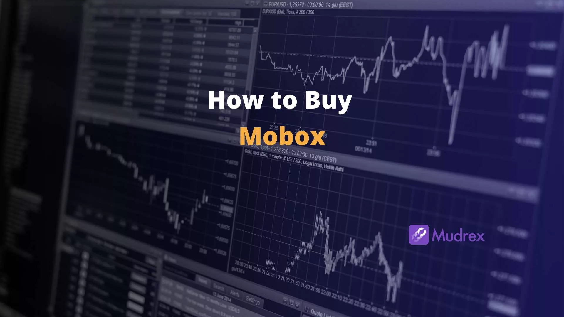 How to Buy Mobox in India - Mudrex Learn