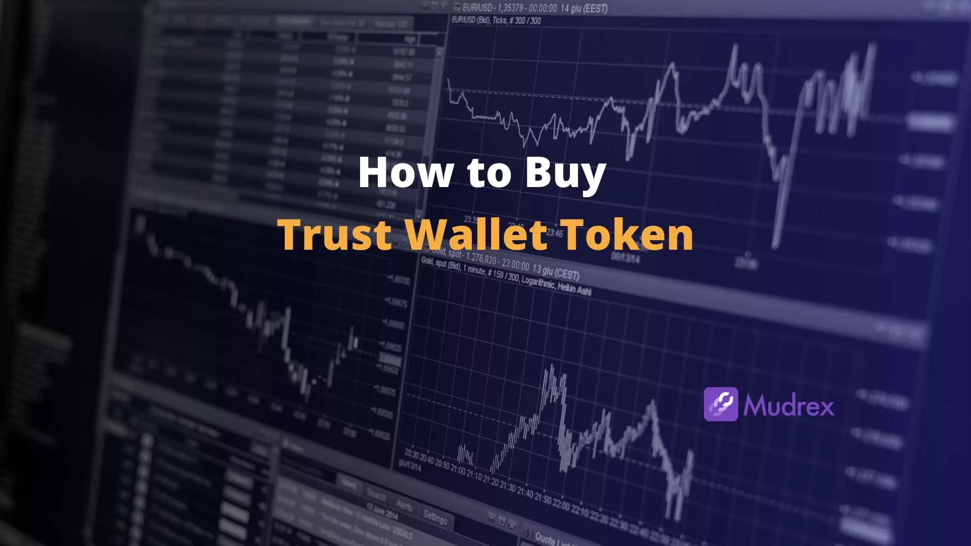 How to Buy Trust Wallet Token in India - Mudrex Learn