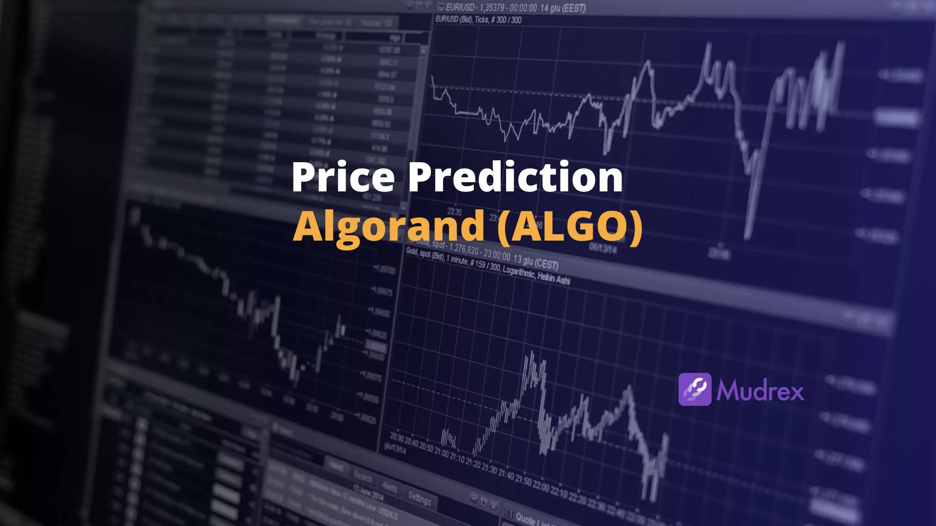 Algorand (ALGO) Price Prediction 2025, 2026, 2027, 2028, 2029,2030) | Mudrex Learn