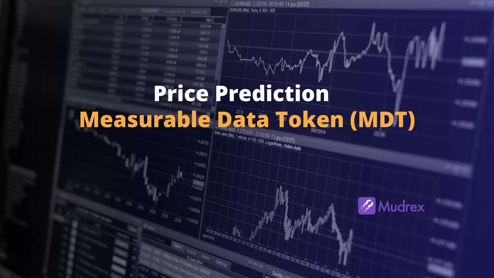 Measurable Data Token (MDT) Price Prediction 2025, 2026, 2027, 2028 ...