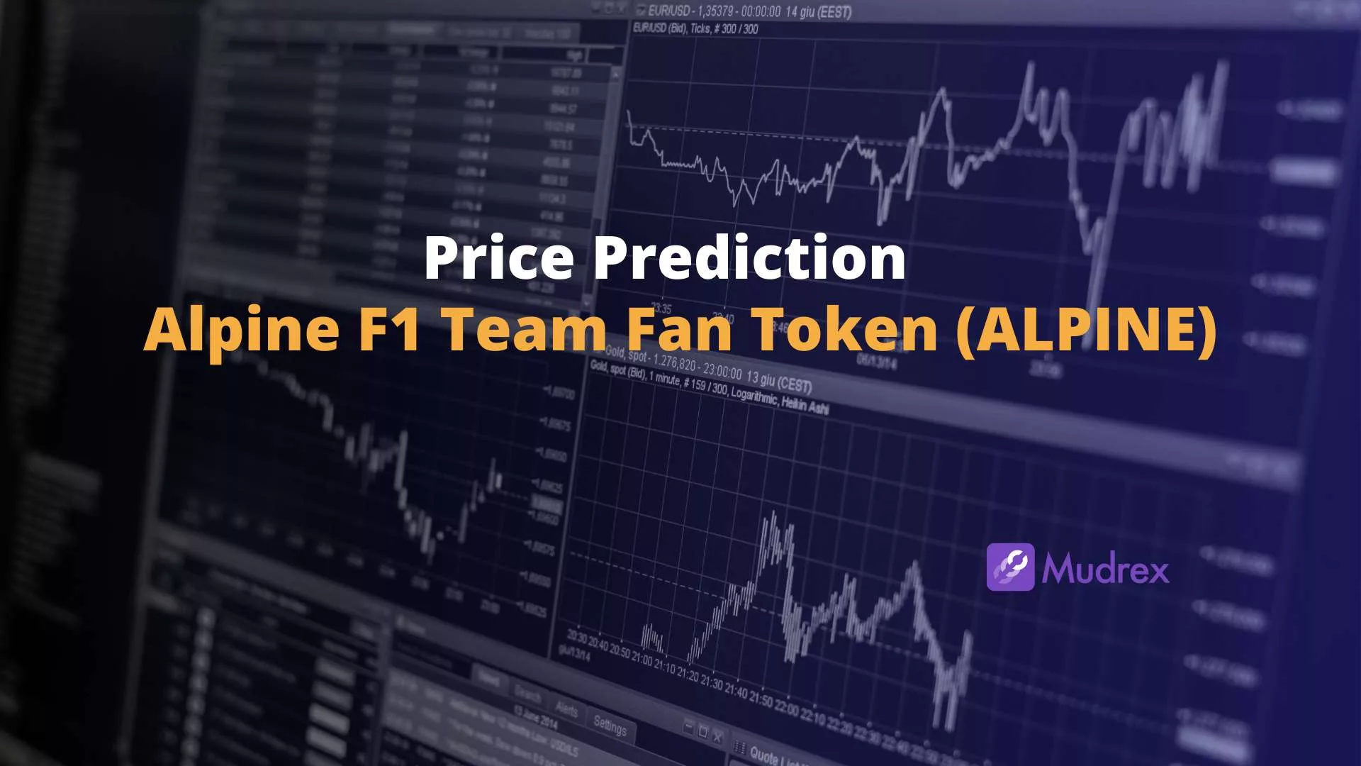 Alpine F1 Team Fan Token (ALPINE) Price Prediction 2025, 2026, 2027 ...