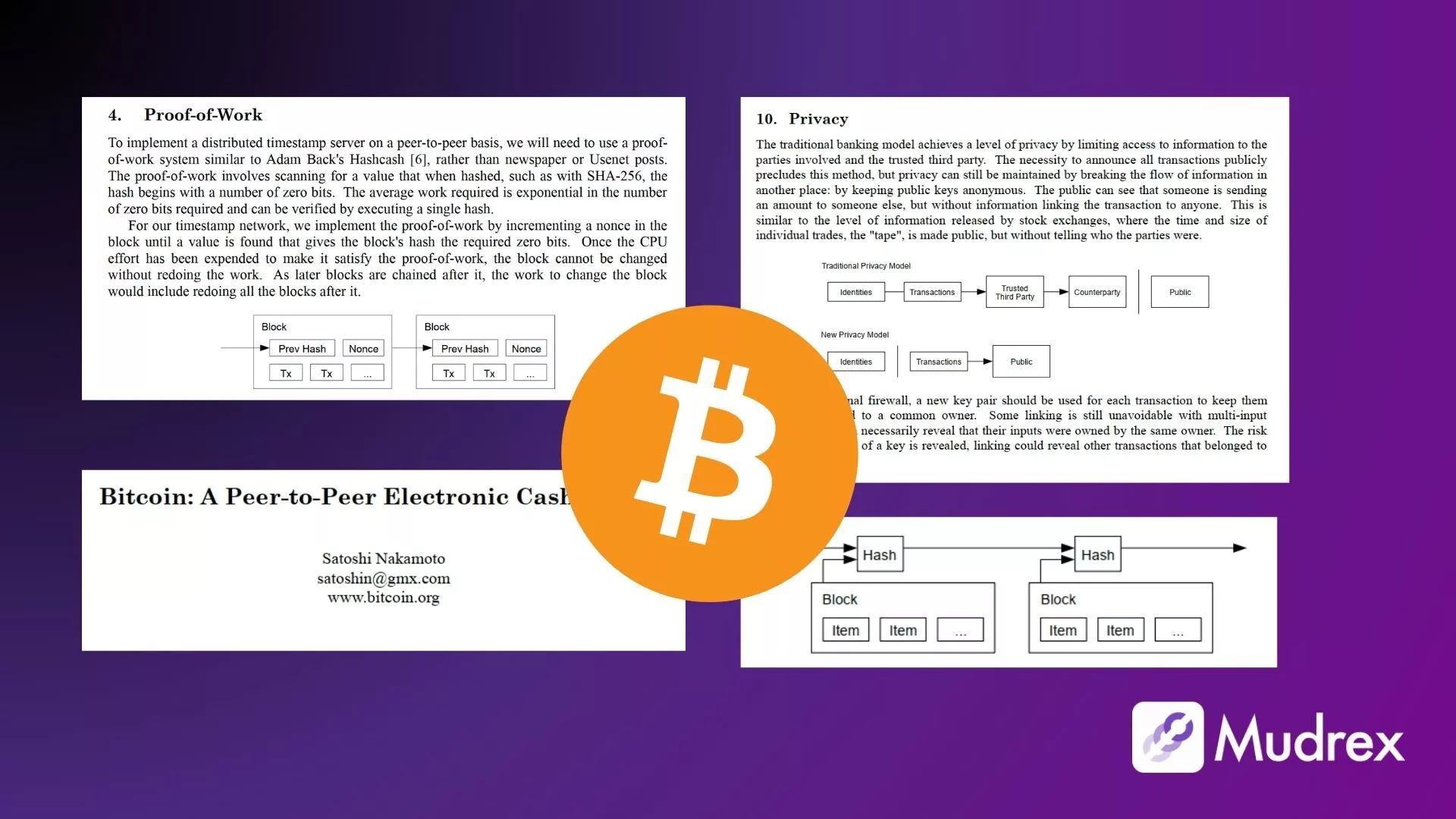 Bitcoin Whitepaper Simplified: Decoding Key Insights - Mudrex Learn