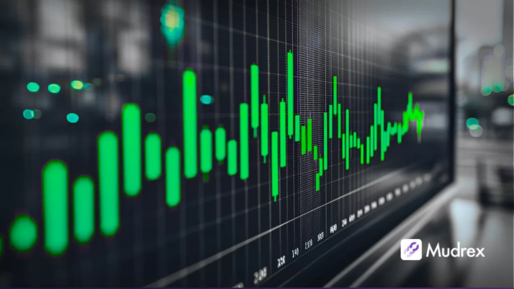 What is Contract Trading in Crypto? How does it work? - Mudrex Learn