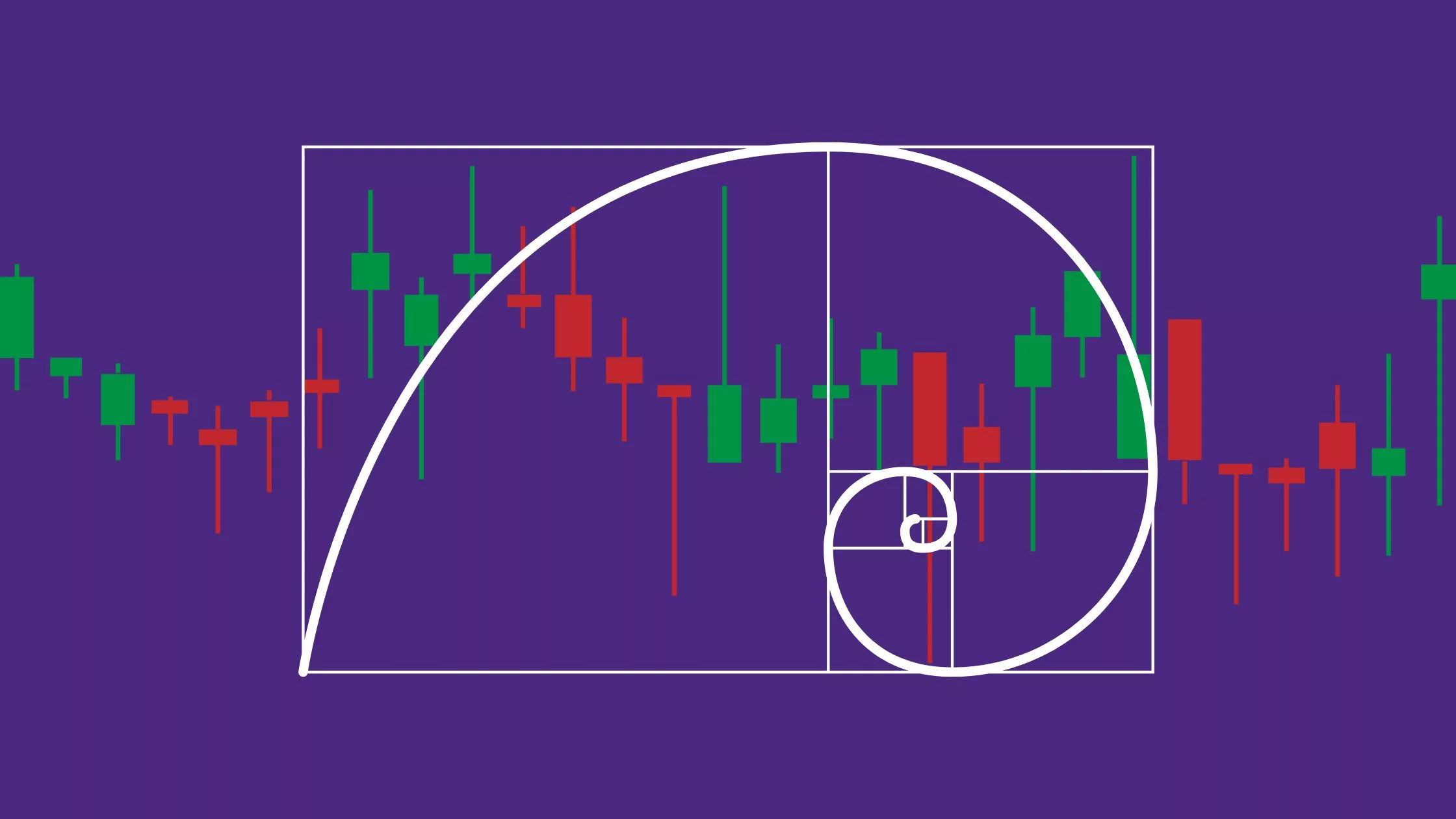 How to Use Fibonacci Retracement Levels in Crypto Trading - Mudrex Learn
