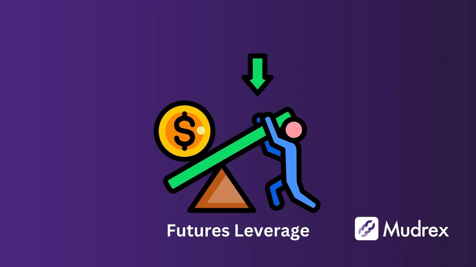 Why Leverage Matters in Futures Trading: Benefits, Risks & Management Strategies - Mudrex Learn