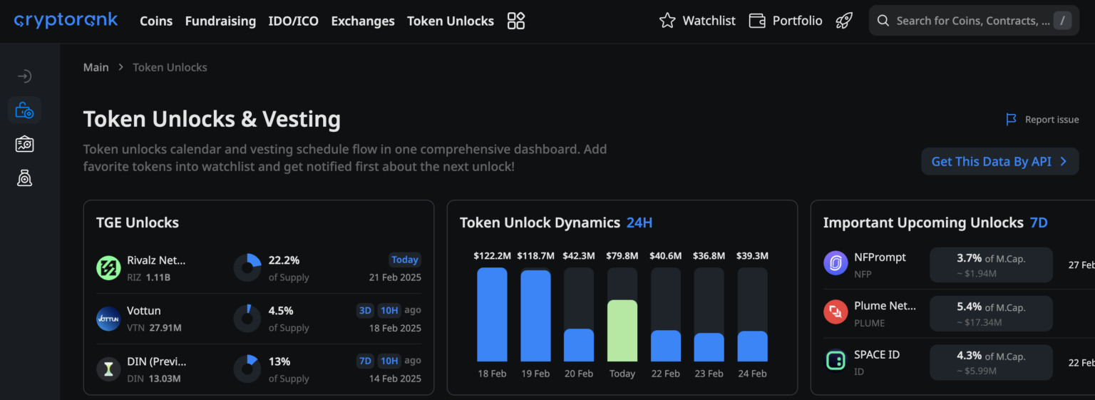 Understanding Token Unlocks in Crypto - Mudrex Learn