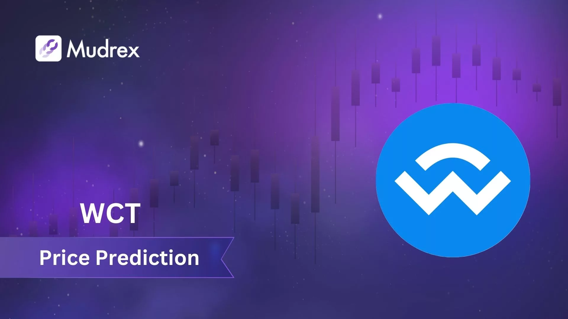 WalletConnect Token (WCT) Price Prediction for 2025 to 2030 - Mudrex Learn