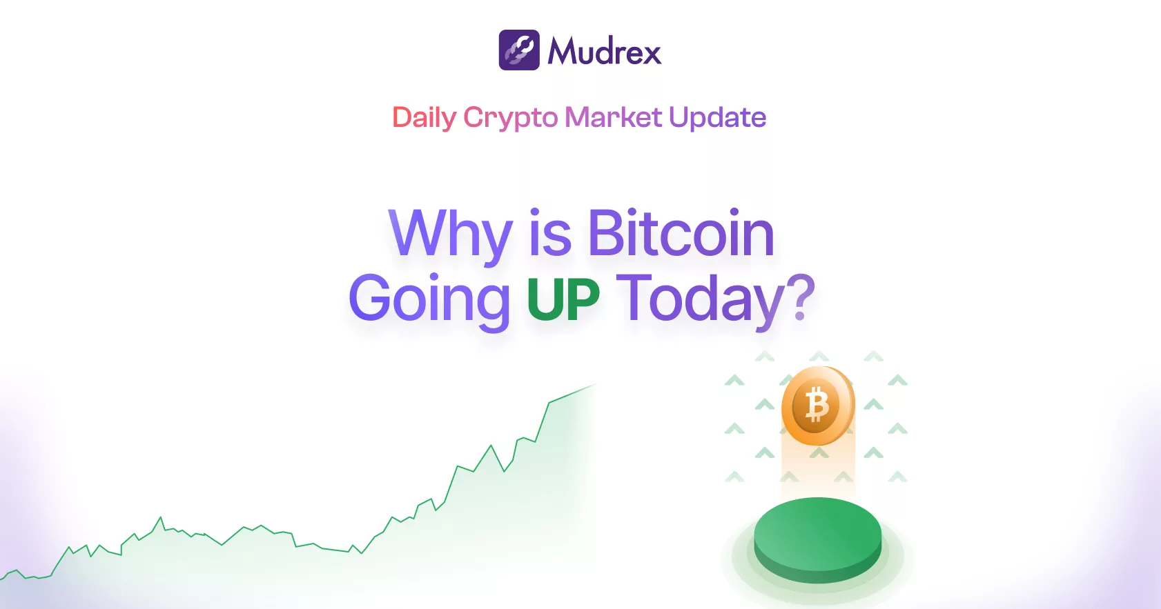 Why Is Bitcoin Up Today? October 27, 2025 — 3 Key Reasons - Mudrex Learn