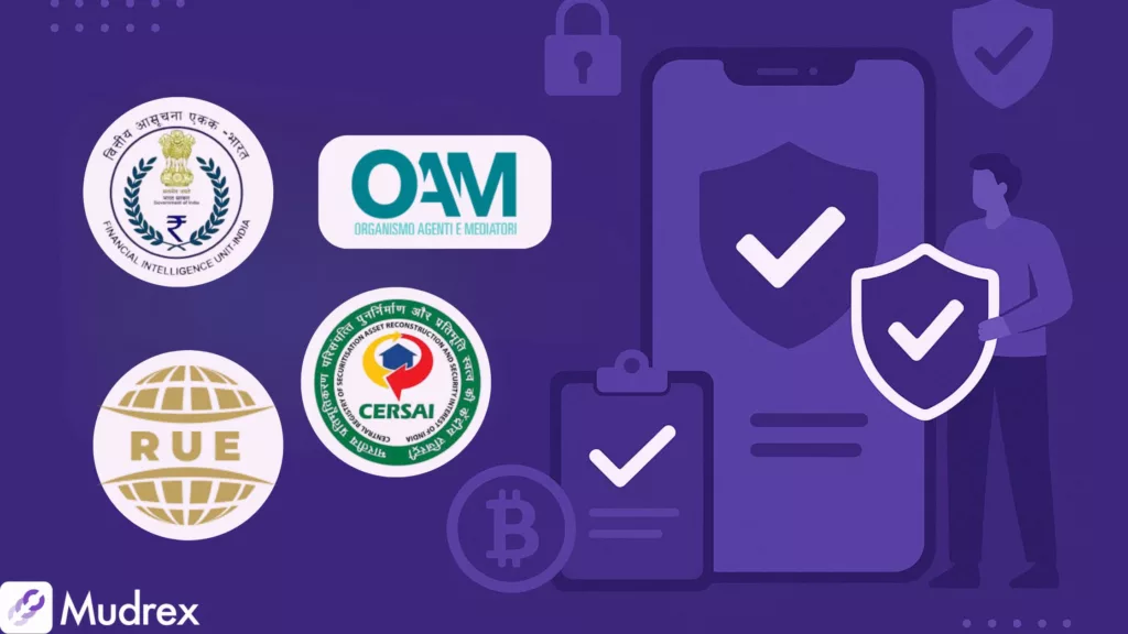 Ensuring Security and Compliance on Mudrex in 2025: A Comprehensive Guide - Mudrex Learn